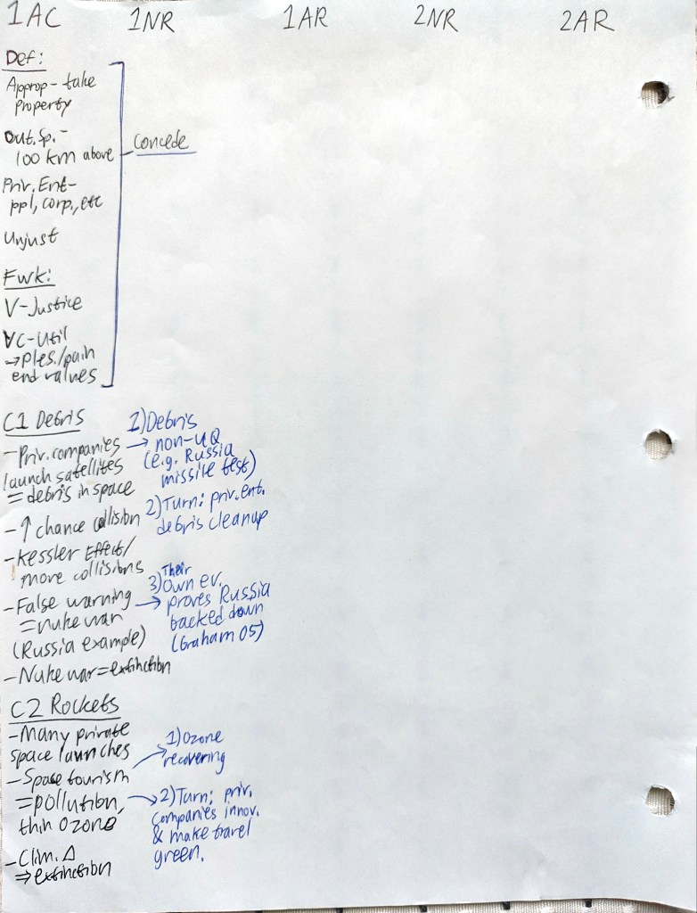 Flowing – LD Debate Prep