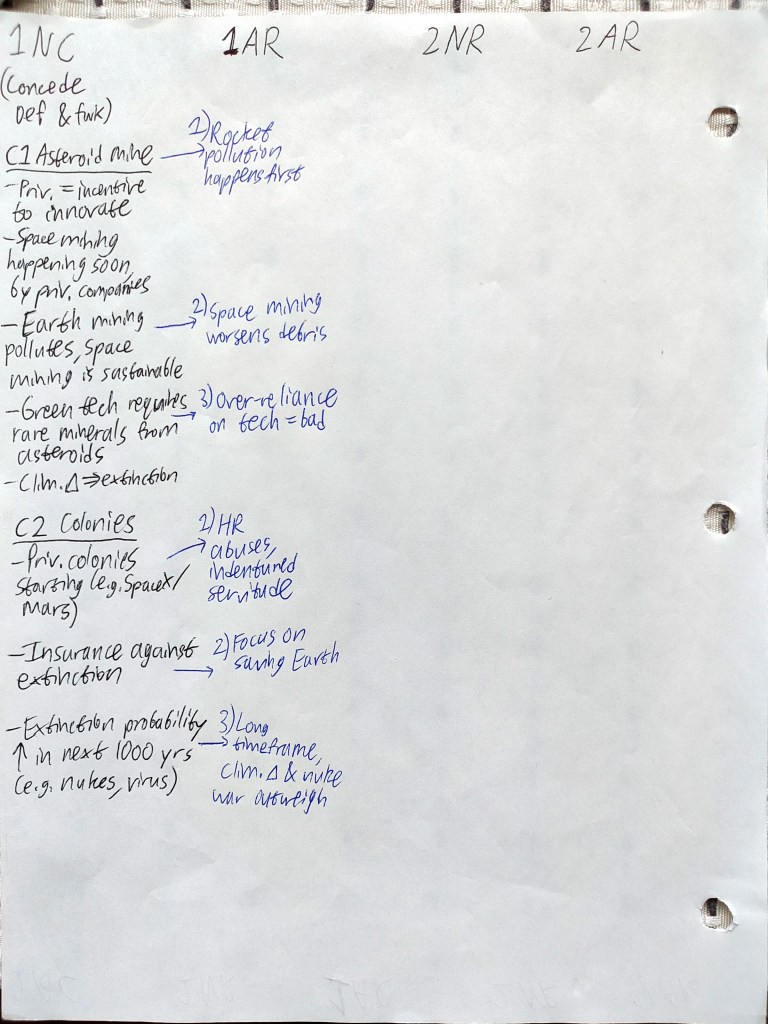 Flowing – LD Debate Prep