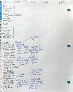 Flowing – LD Debate Prep